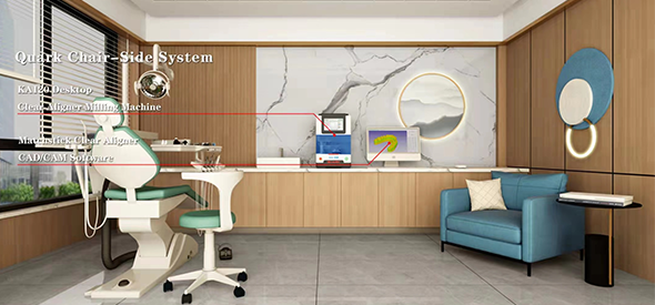 Quark Micromanufacture